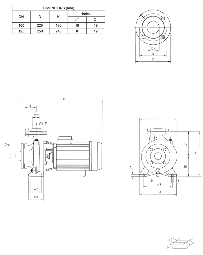 Superficie Foras : Electrobomba MN 100-160B STANDARD 400/690V
